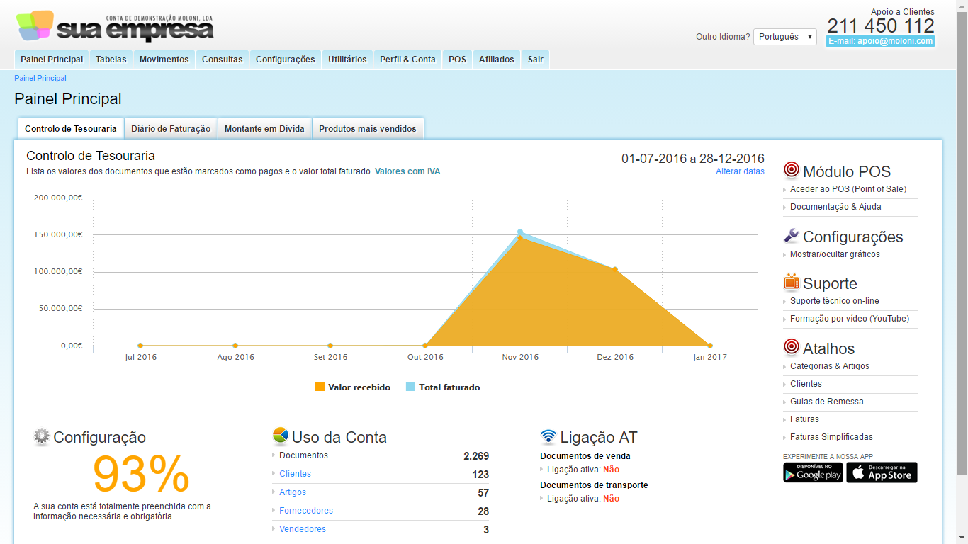 Moloni - Software De Facturação
